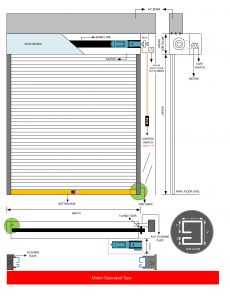 ROLLER SHUTTER STRUCTURE - Andah Roller